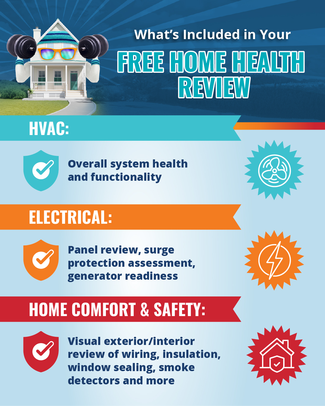 Free Home Health Review | HVAC & Electrical Contractor in Ocean Isle